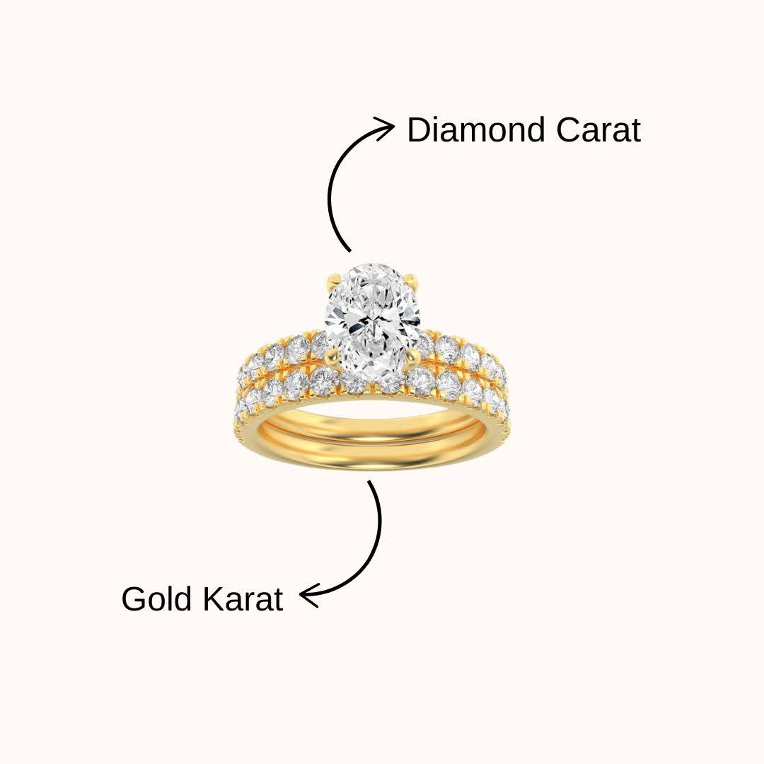 Carat vs. Karat: What is the difference? – Nivara